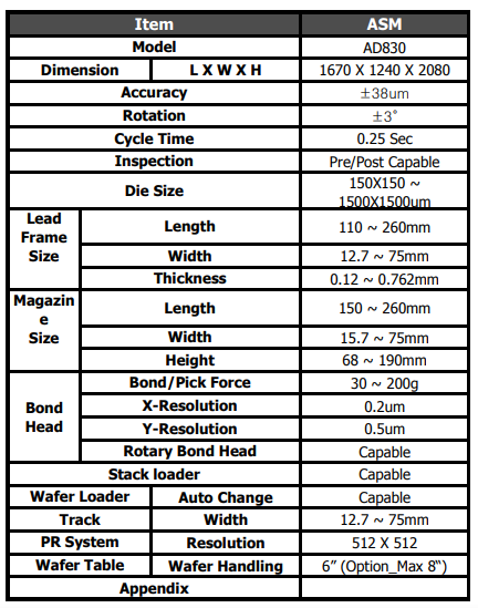 ASM AD830 Die Bonder Machine Original And Used Automatic Wire Bonder