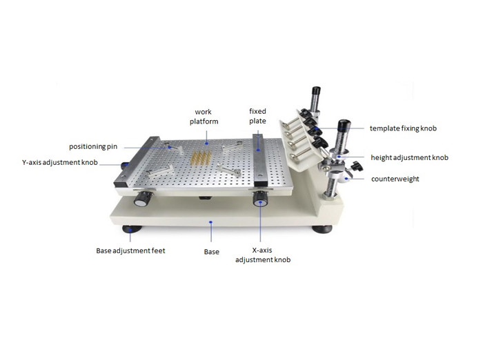 Infitek Manual SMT Printer Machine Precision Tool for Consistent Solder ...