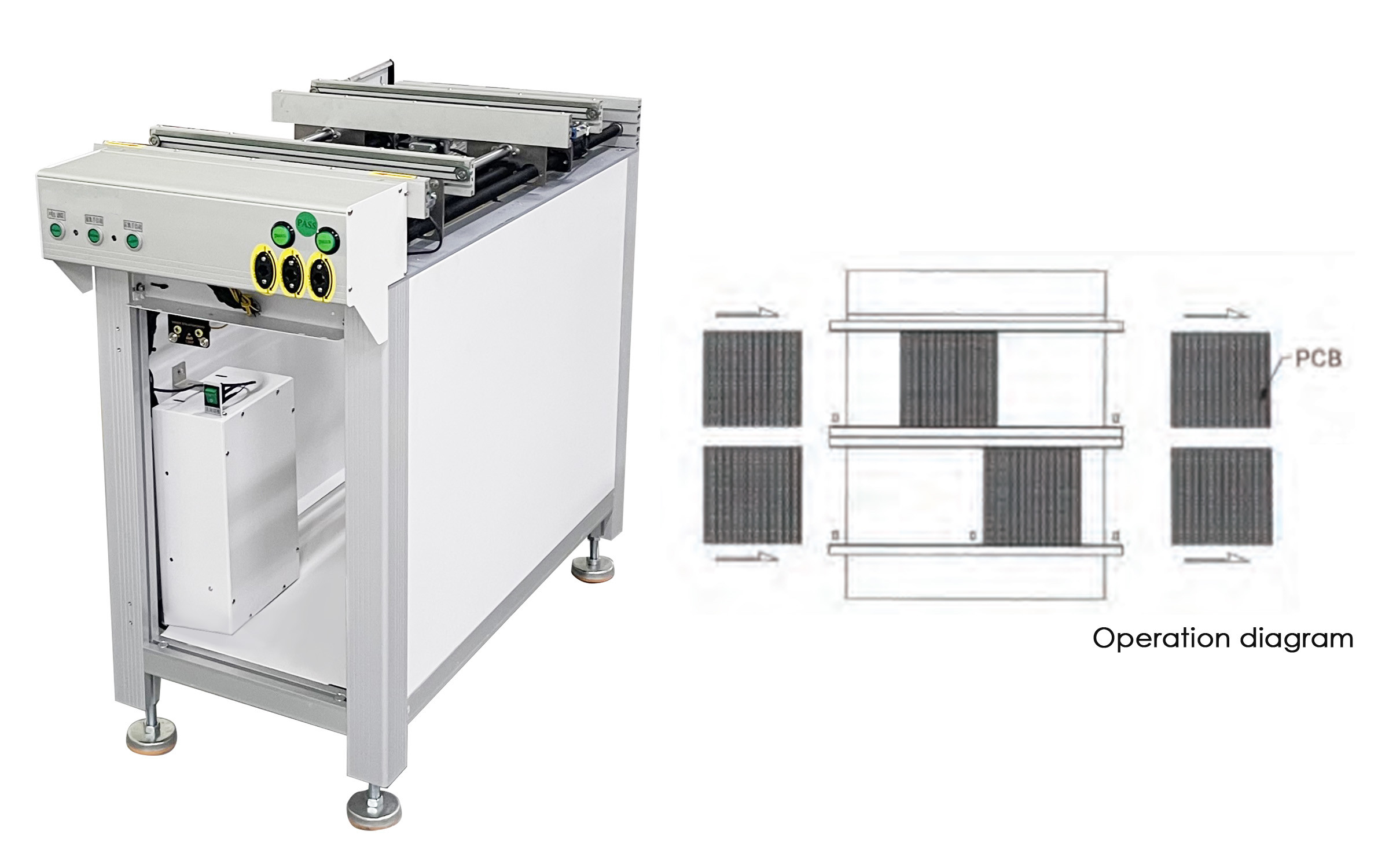 Dual Rail Conveyor SMT Assembly Line Durable SMT Link Conveyors