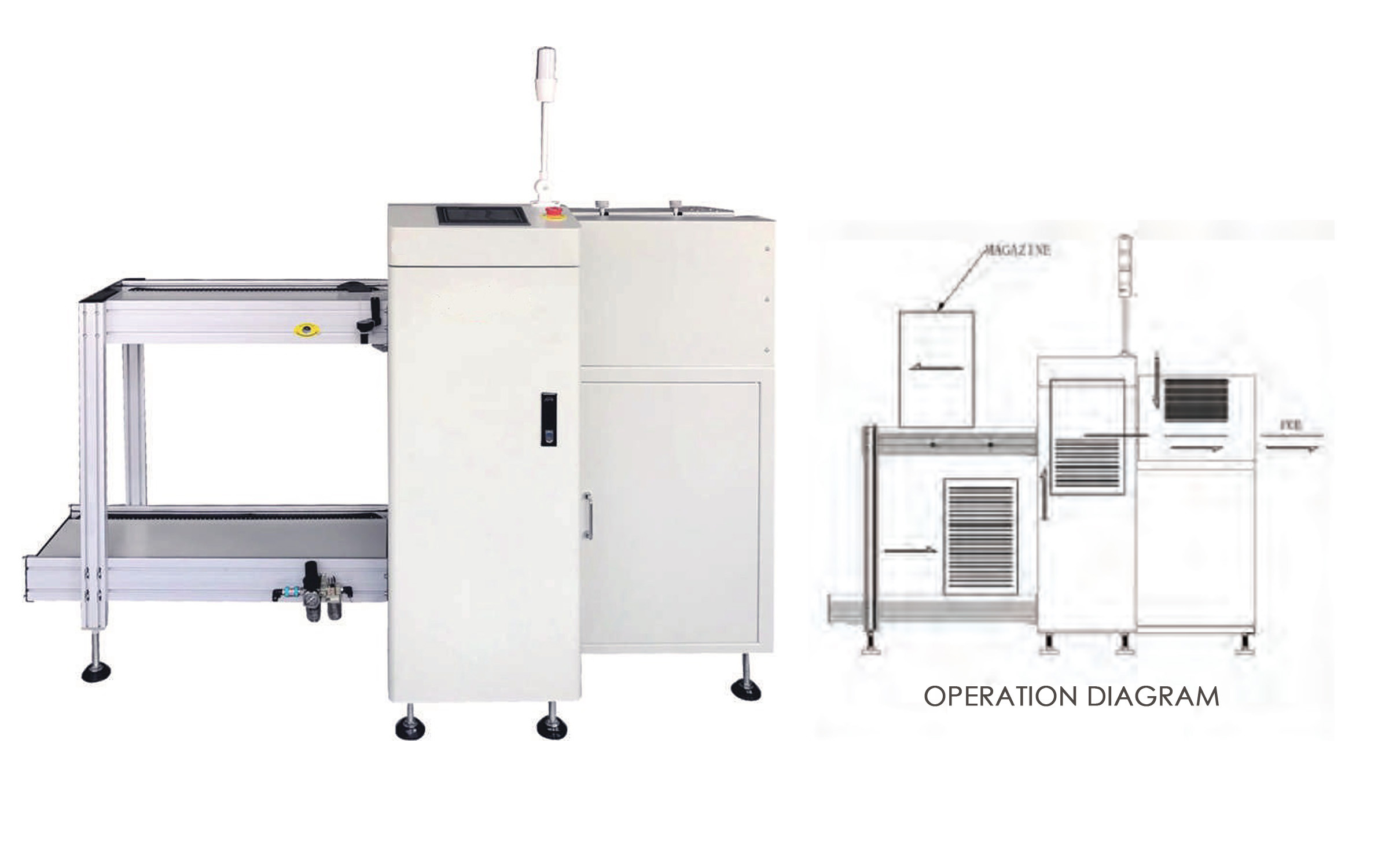 Automatic Folding PCB Loader Machine Modular Design SMT Link Conveyors