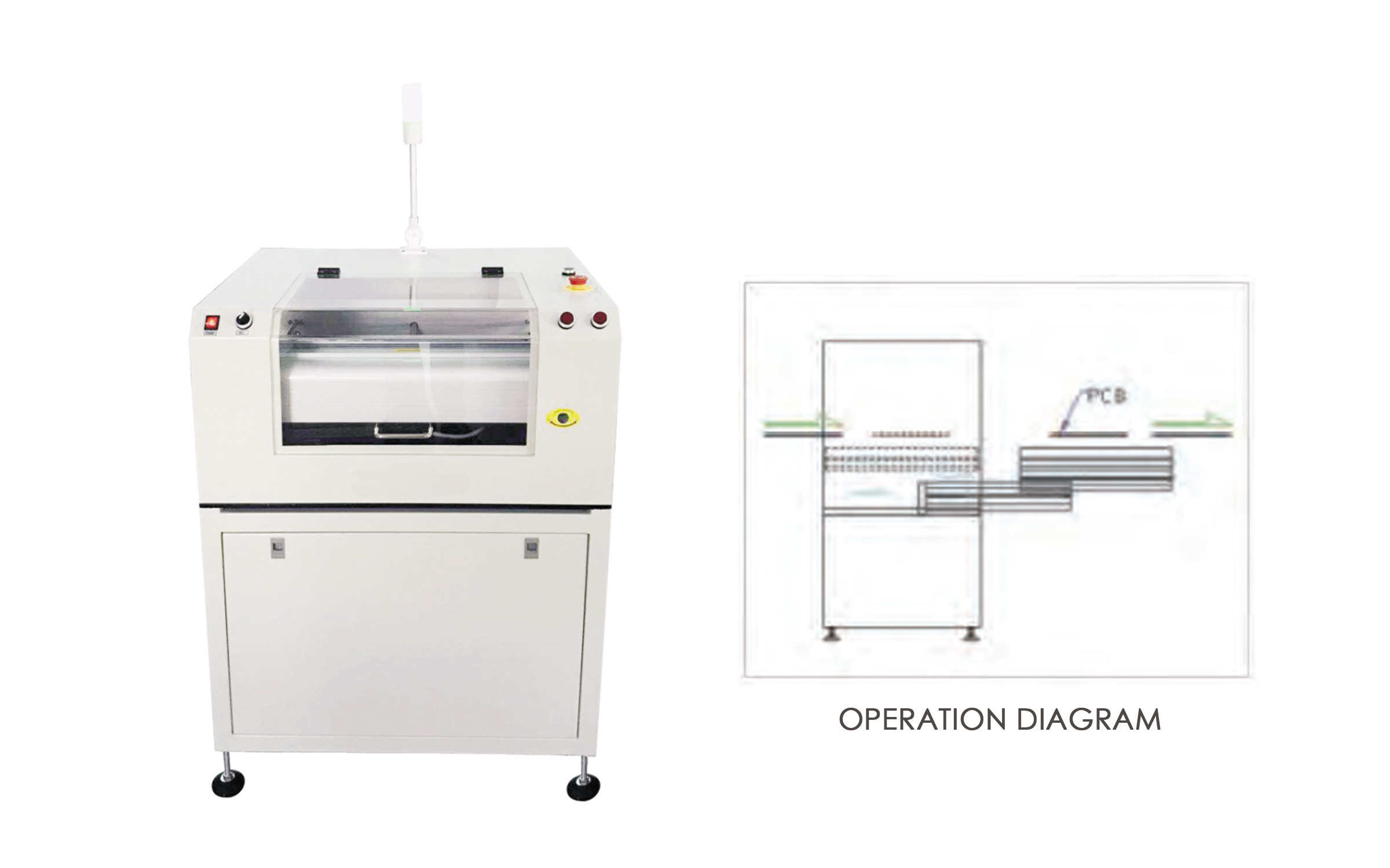 Telescopic SMT Conveyor SMT Assembly Line Precision Link Conveyor